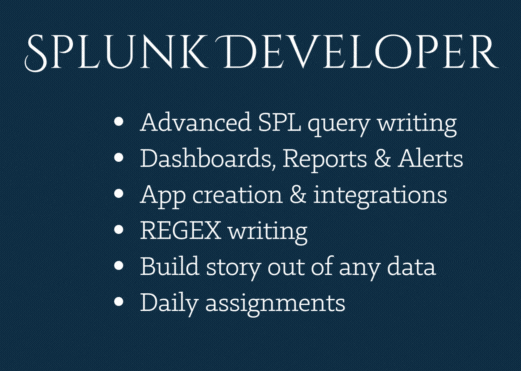 Splunk Solved